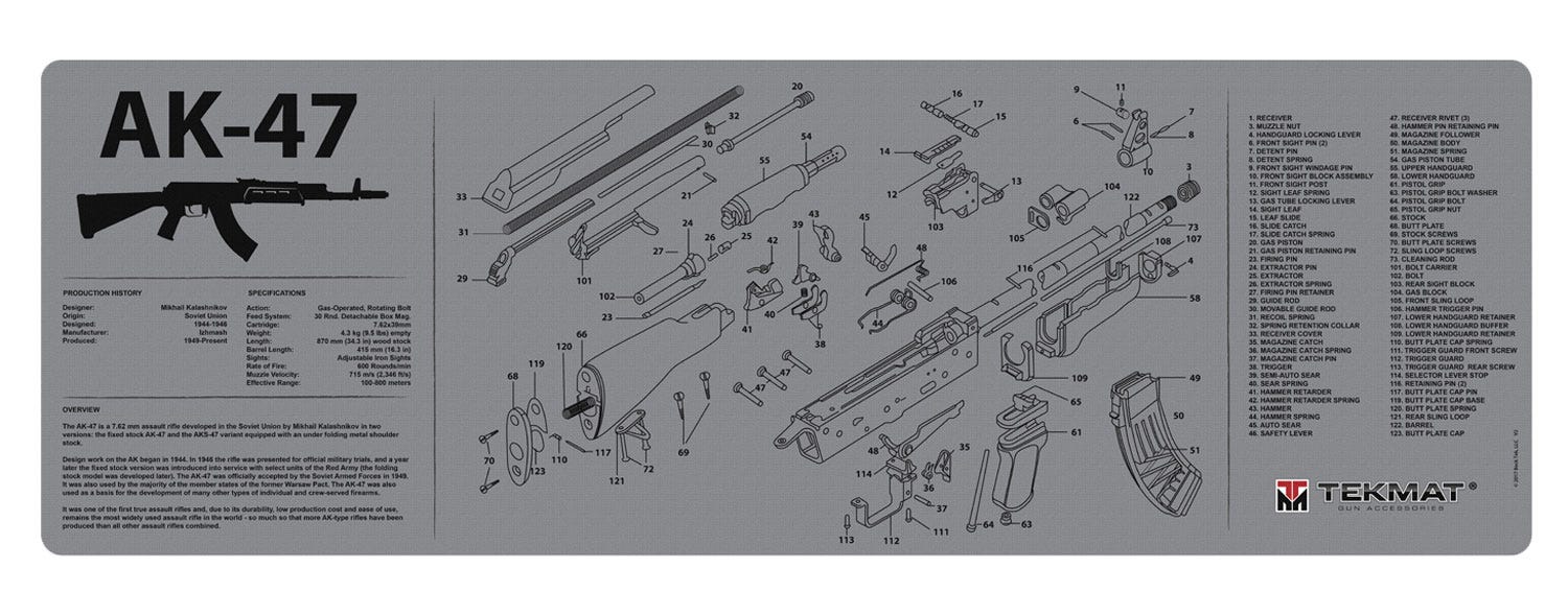 TekMat Original Cleaning Mat AK-47 12"x36" Gray - LIVENGOOD GUNS